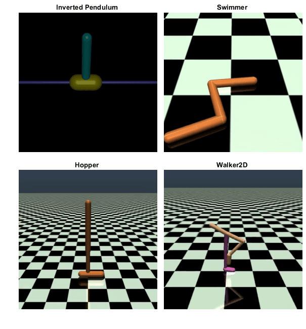 OpenAI - Windesheim Technology Radar
